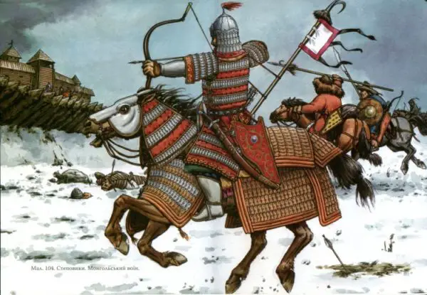 Mounted Archery for Beginners - Archery Historian