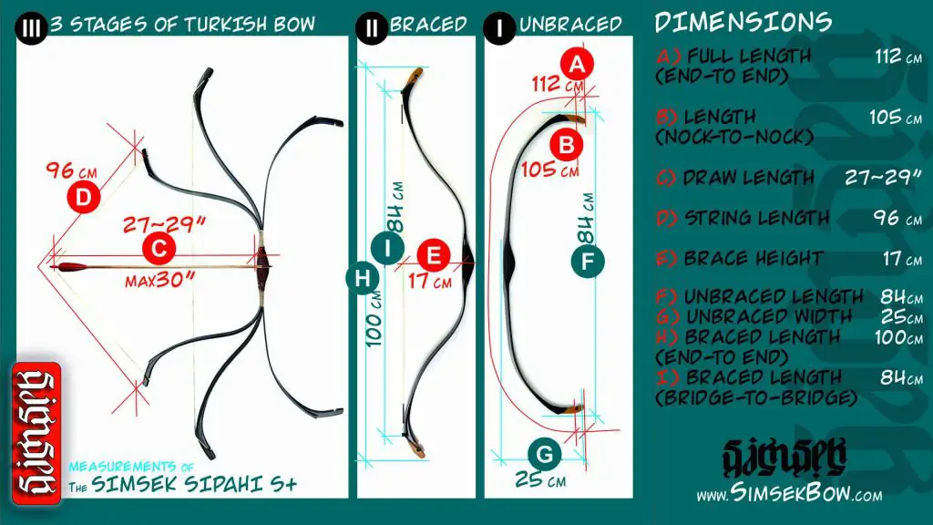 Simsek Sipahi S+ Turkish Bow - Archery Historian