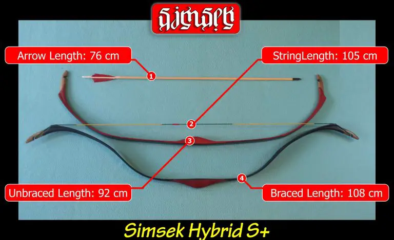 Simsek Hybrid S+ Turkish Bow - Archery Historian