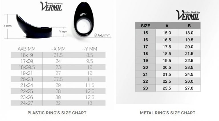 Archery Thumb Rings - The Eastern Draw - Archery Historian