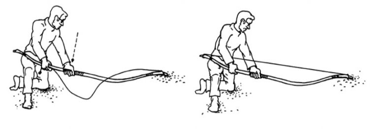 How to String a Bow - Traditional to Compound - Archery Historian