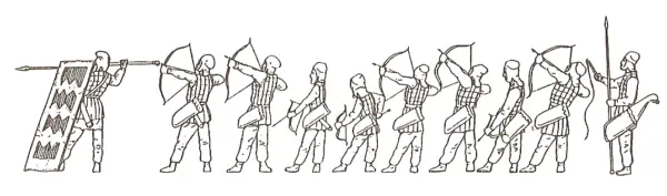 Persian Archery - Tactics of an Empire - Archery Historian