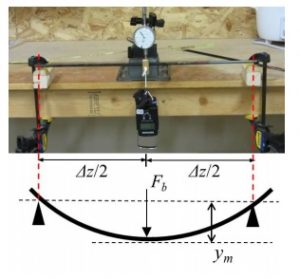 Physics of Archery - Archery Historian