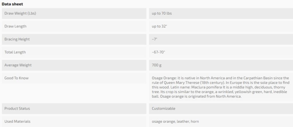 Holmgaard Bow, Osage Orange - Archery Historian