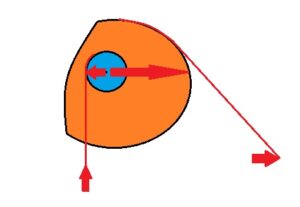 History of the Compound Bow - Archery Historian
