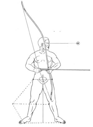 Japanese Archery (Kyūdō)- Archery of the samurai