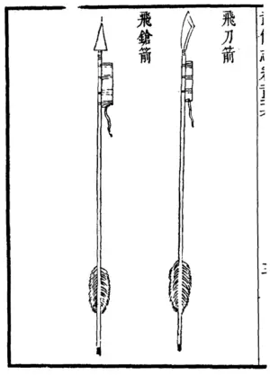 Exploding Arrowheads - Archery Historian